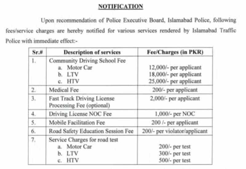 New Islamabad Driving License Fees Unveiled | The Neutral