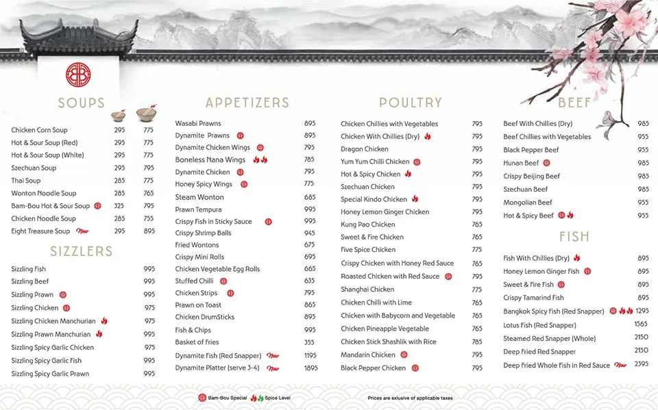 22 Best Restaurants in Karachi - The Neutral