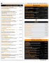 14 Best Restaurants in Bahria Town Lahore - The Neutral