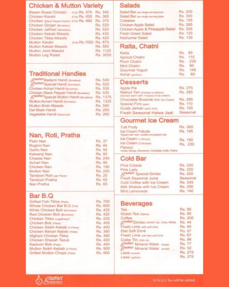 12 Best Restaurants in Johar Town Lahore - The Neutral