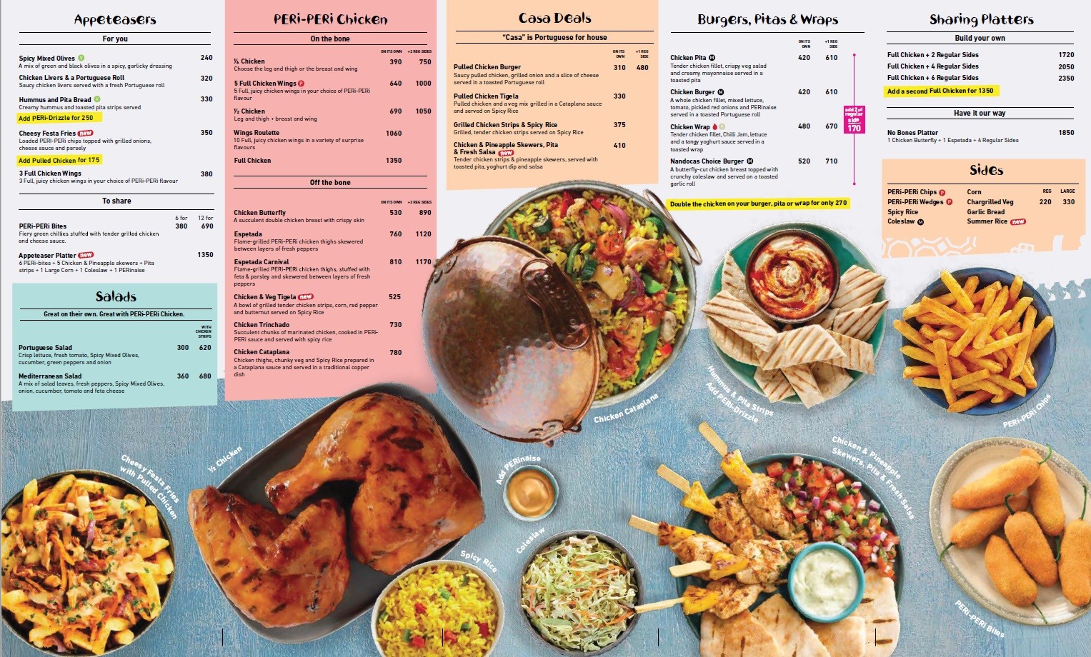 15 Best Restaurants in Faisalabad - The Neutral