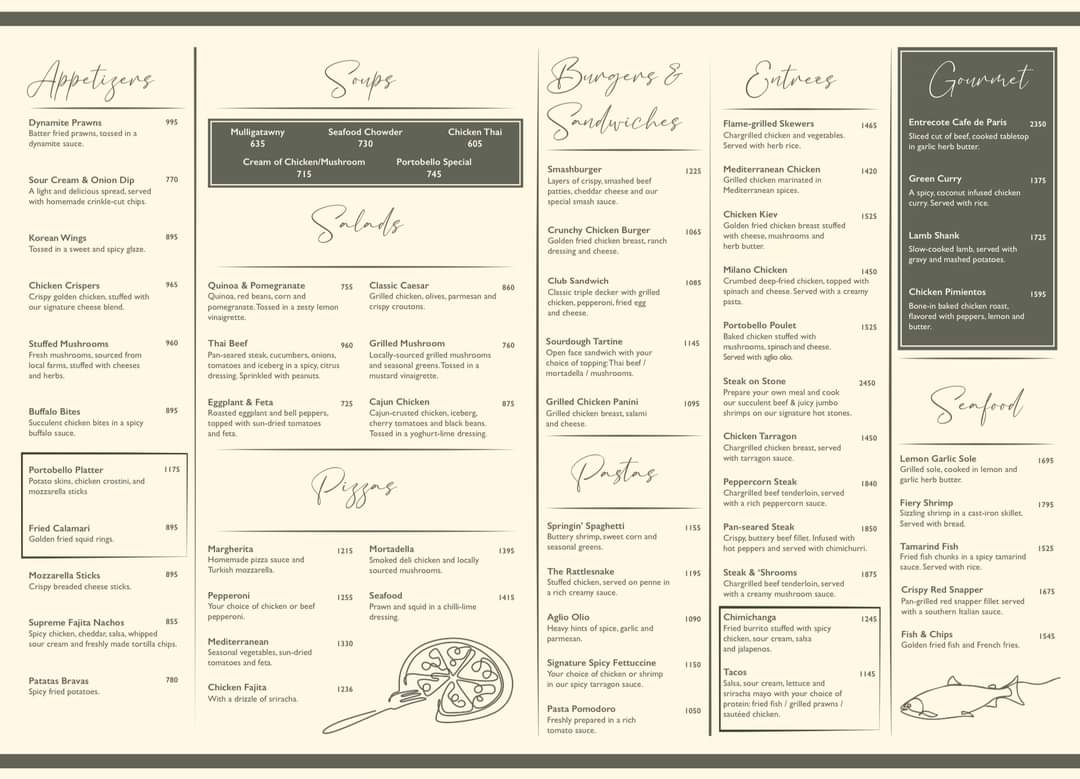 15 Best Restaurants in Faisalabad - The Neutral