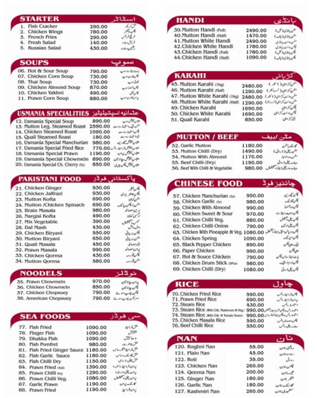 13 Best Restaurants in Islamabad 2024 / 2025 - The Neutral