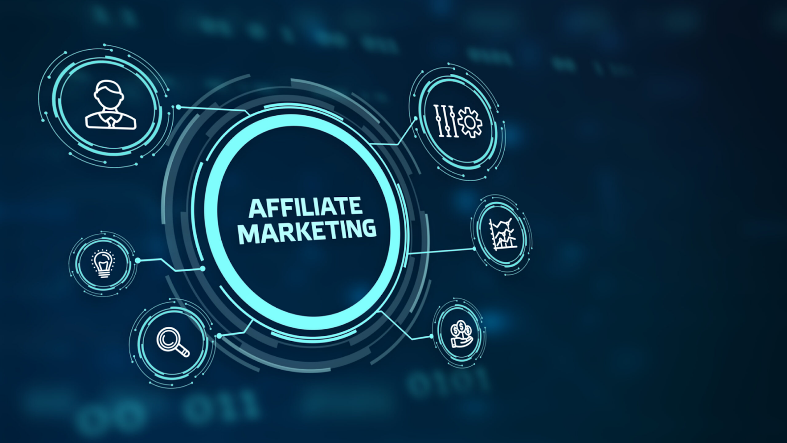 12 Ways of Online Earning in Pakistan without Investment - The Neutral