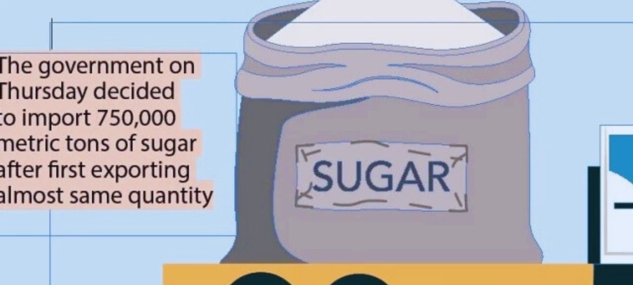 Government's Sugar Export-Import Move Sparks Criticism Amid Soaring ...
